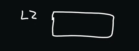 Designing and Deploying IP BAS Controls - Part 2