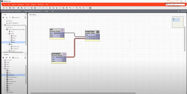 A Design Pattern Approach to Programming