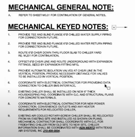 How to Read Plans and Specs