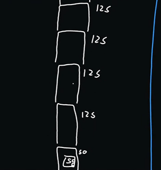 Designing and Deploying IP BAS Controls - Part 2