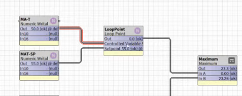 A Design Pattern Approach to Programming