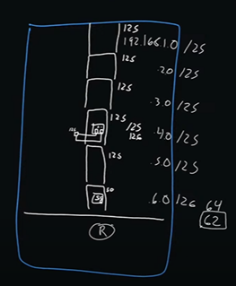 Designing and Deploying IP BAS Controls - Part 2