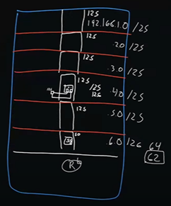 Designing and Deploying IP BAS Controls - Part 2