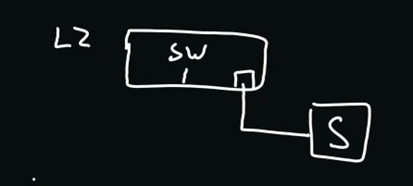 Designing and Deploying IP BAS Controls - Part 2