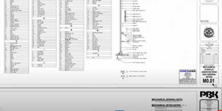 How to Read Plans and Specs