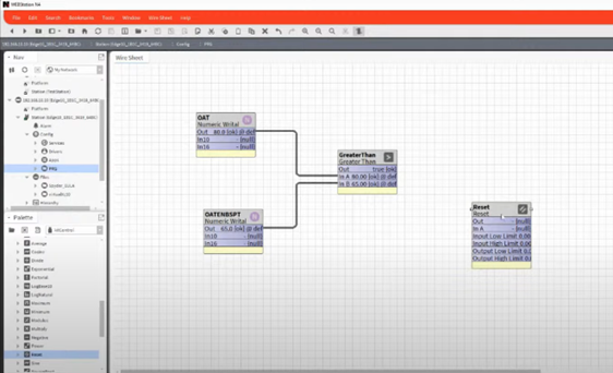 A Design Pattern Approach to Programming