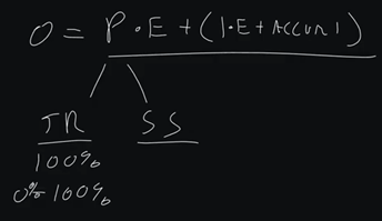 Cruise Control to Setpoint – A Model for Understanding PID Loops