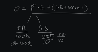 Cruise Control to Setpoint – A Model for Understanding PID Loops