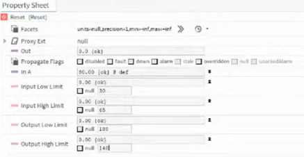 A Design Pattern Approach to Programming