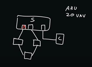Designing and Deploying IP BAS Controls - Part 2