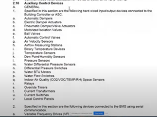 How to Read Plans and Specs