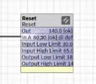 A Design Pattern Approach to Programming