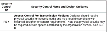 How to Secure Your BAS - Part 2