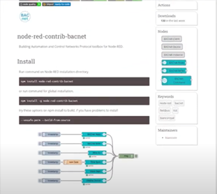 How Does MQTT Work in Building Automation?