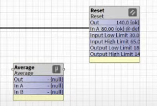 A Design Pattern Approach to Programming